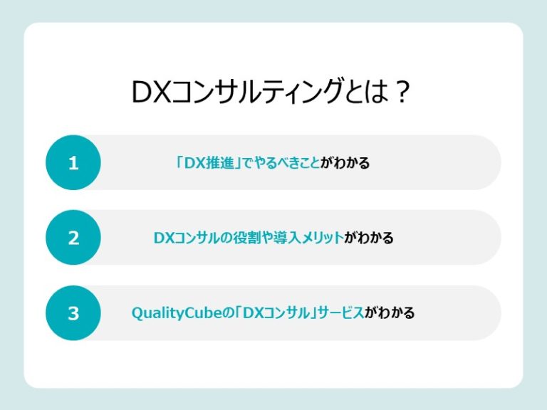 「DXコンサルティングとは？」ダウンロード | 株式会社QualityCube