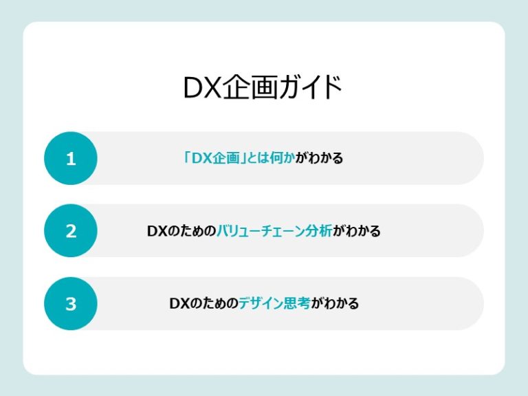 「DX企画ガイド」ダウンロード | 株式会社QualityCube